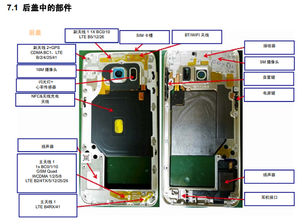 The Schematic, Circuit Diagram PDF file for SM-G9280- disassembly ...