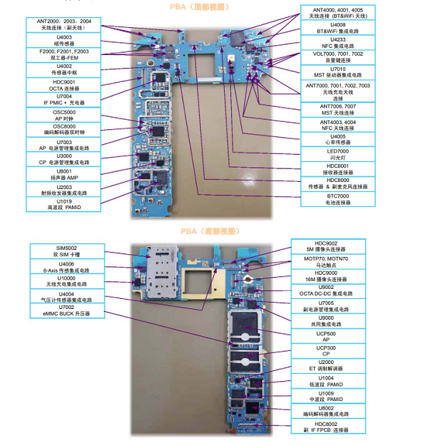 The Schematic, Circuit Diagram PDF file for SM-G9280- troubleshooting ...