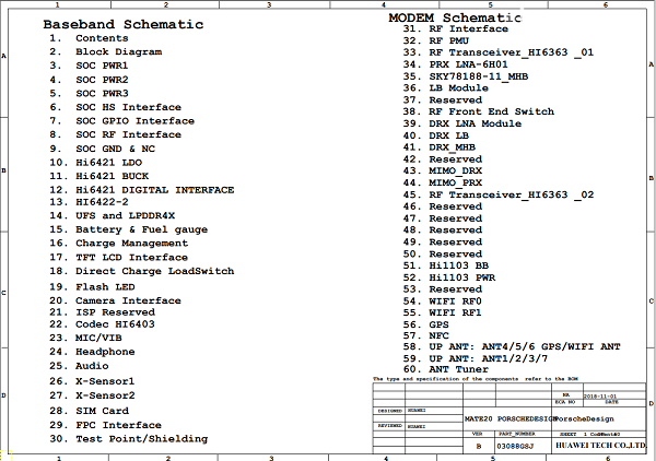 The Schematic, Circuit Diagram PDF file for Porsche schematic diagram ...