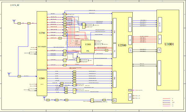 The Schematic, Circuit Diagram PDF file for Redmi 7A Level 3 Block ...