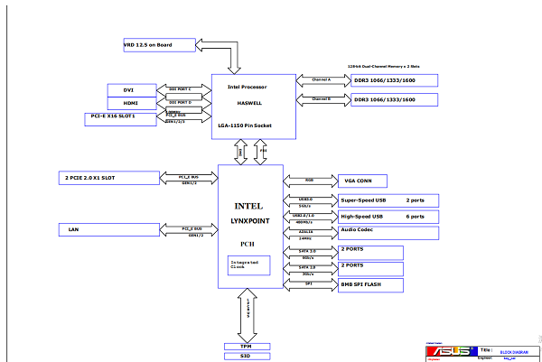 Desktop PC Schematics - ChinaFix
