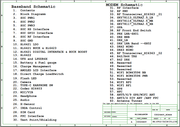 The Schematic, Circuit Diagram PDF file for Schematic diagram of Huawei ...